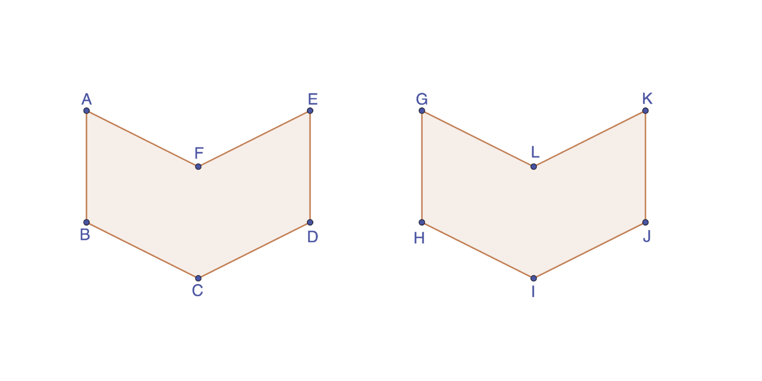 Habilidade EF03MA16: o que são figuras congruentes?